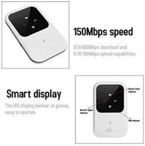 BVot M80 4G LTE Unlocked MiFi - White Falcon