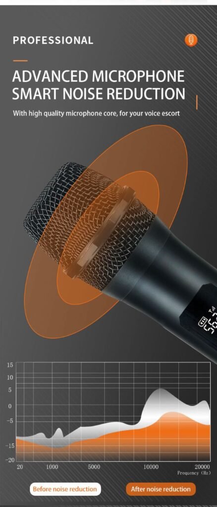 VHF wireless microphone 4 Channel-Handheld microphone - White Falcon